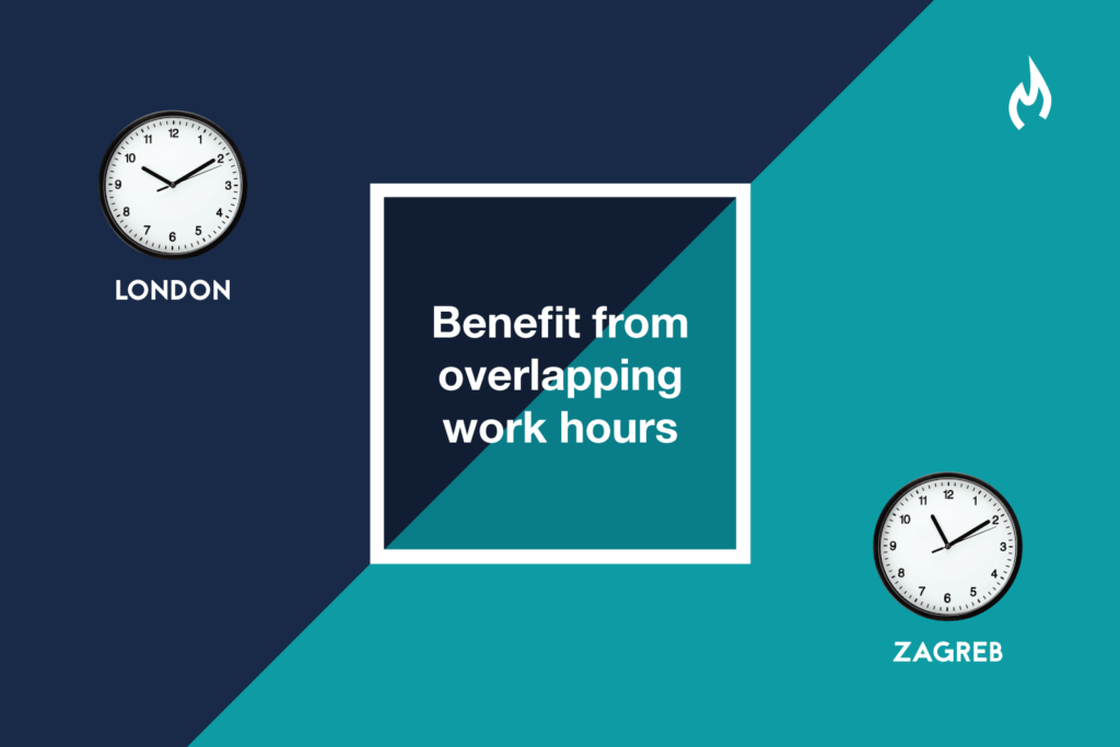 Fintech companies: agile and secure development by nearshoring